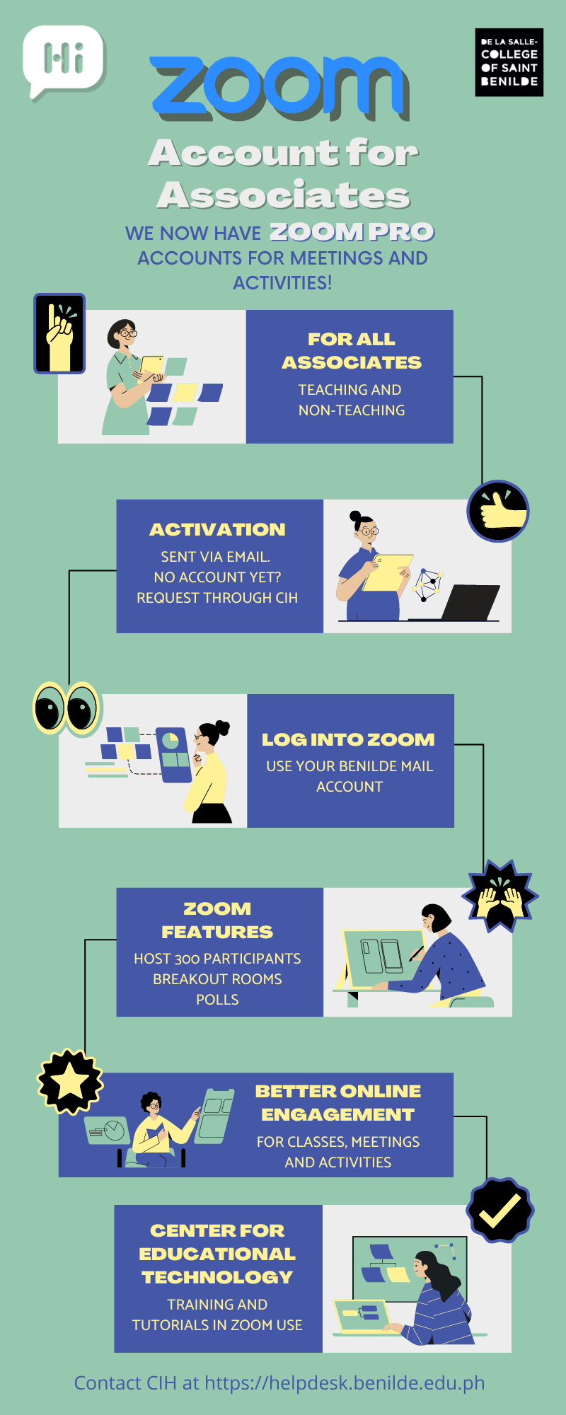 Faculty – Center for Educational Technology